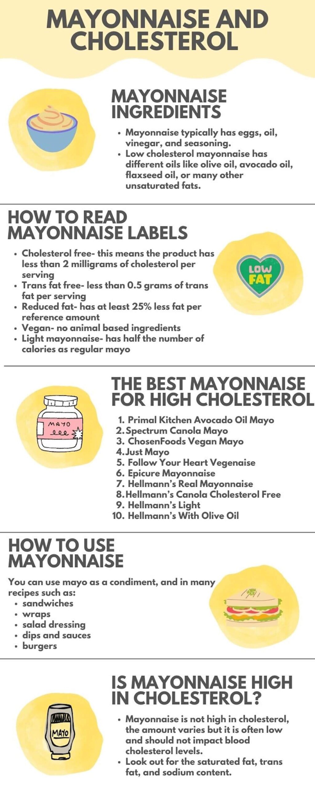 Best Mayonnaise For High Cholesterol: A Guide - The Heart Dietitian
